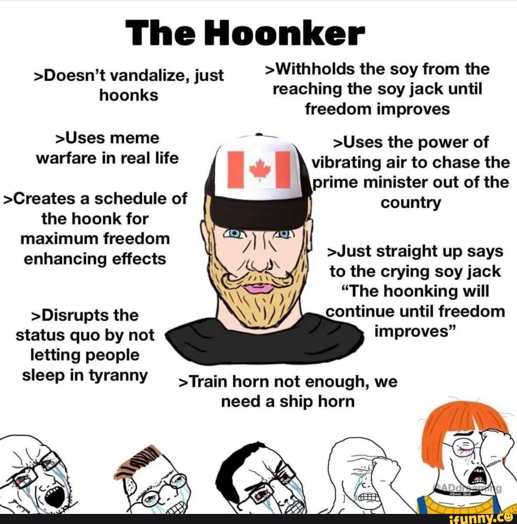 Hoonker memes. Best Collection of funny Hoonker pictures on iFunny