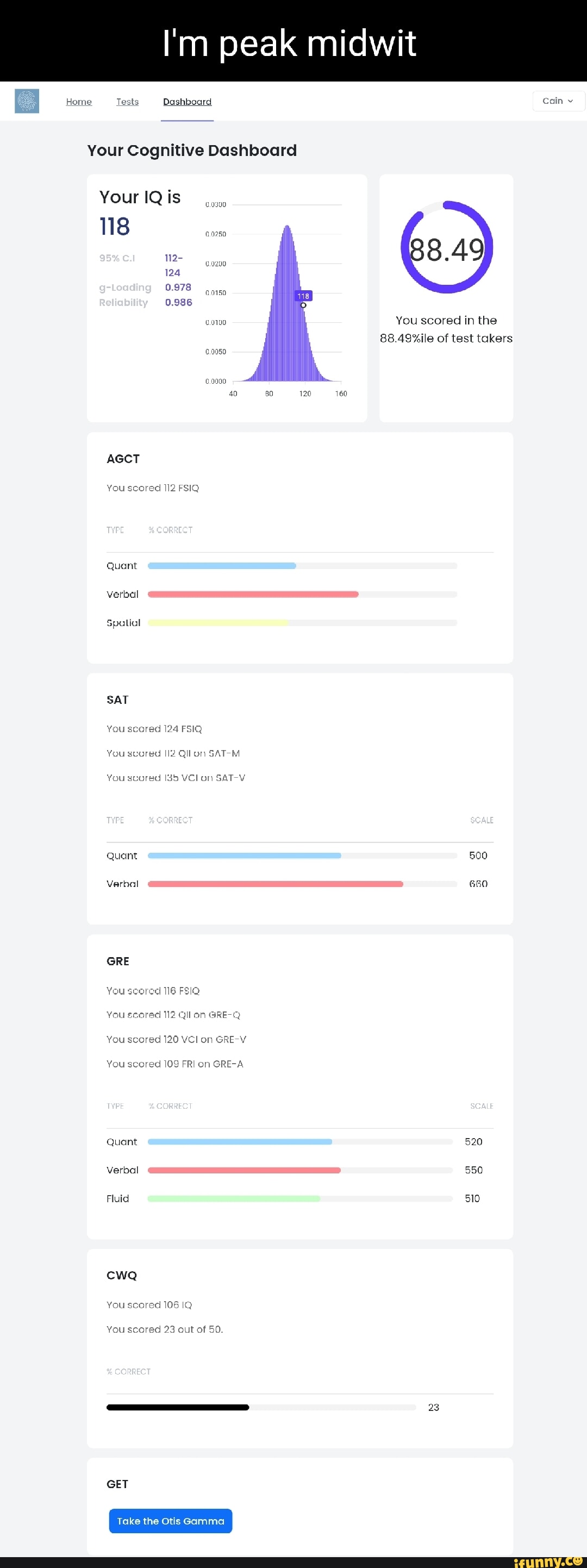 Midwit memes. Best Collection of funny Midwit pictures on iFunny