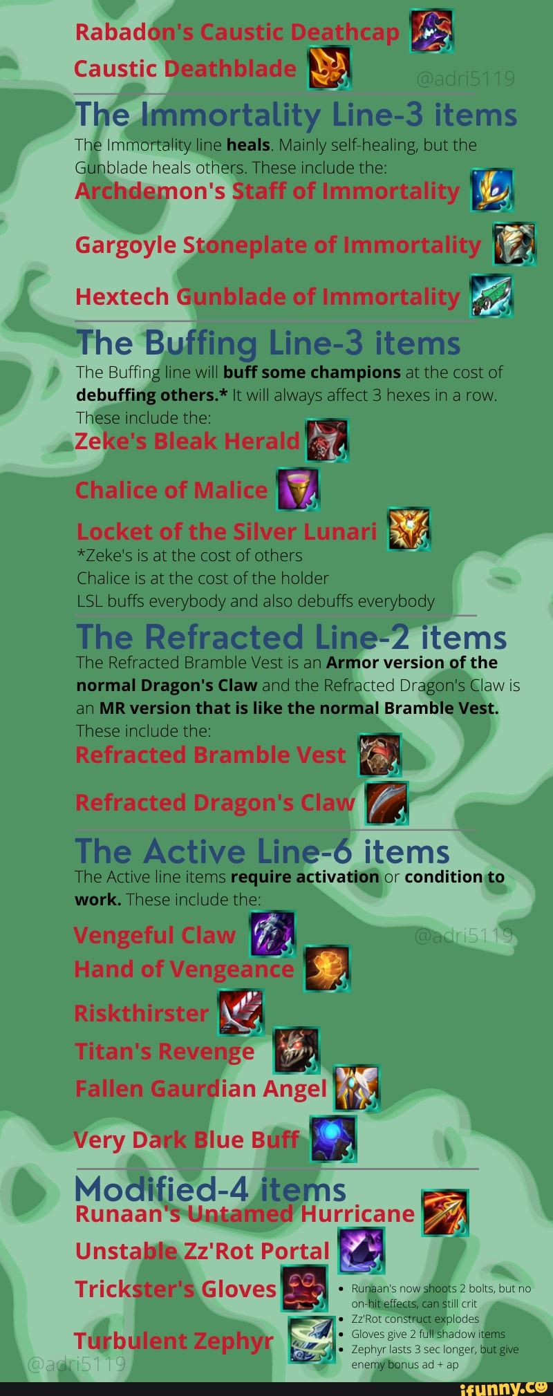 Gunblade memes. Best Collection of funny Gunblade pictures on iFunny