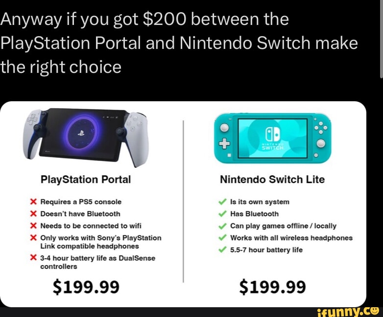 Anyway if you got $200 between the PlayStation Portal and Nintendo ...