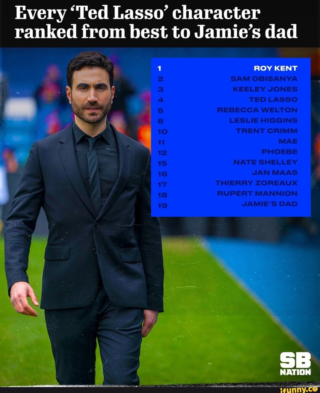 Every "Ted Lasso' character ranked from best to Jamie's dad 1 ROY KENT ...