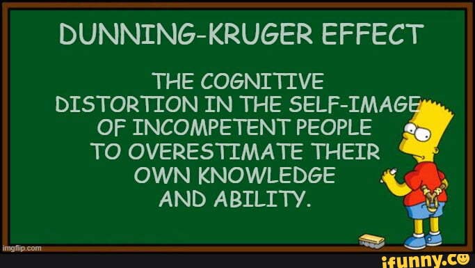 Dunning_kruger_effect memes. Best Collection of funny Dunning_kruger ...