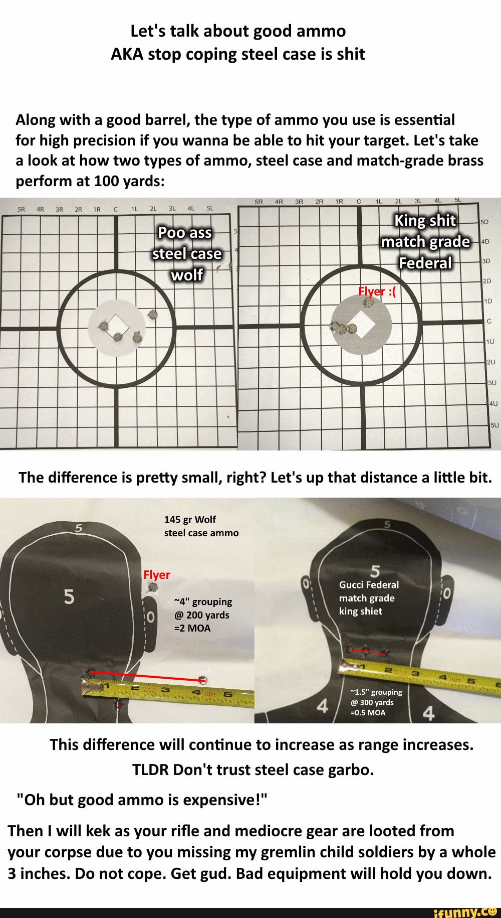 Along with a good barrel, the type of ammo you use is essential for ...