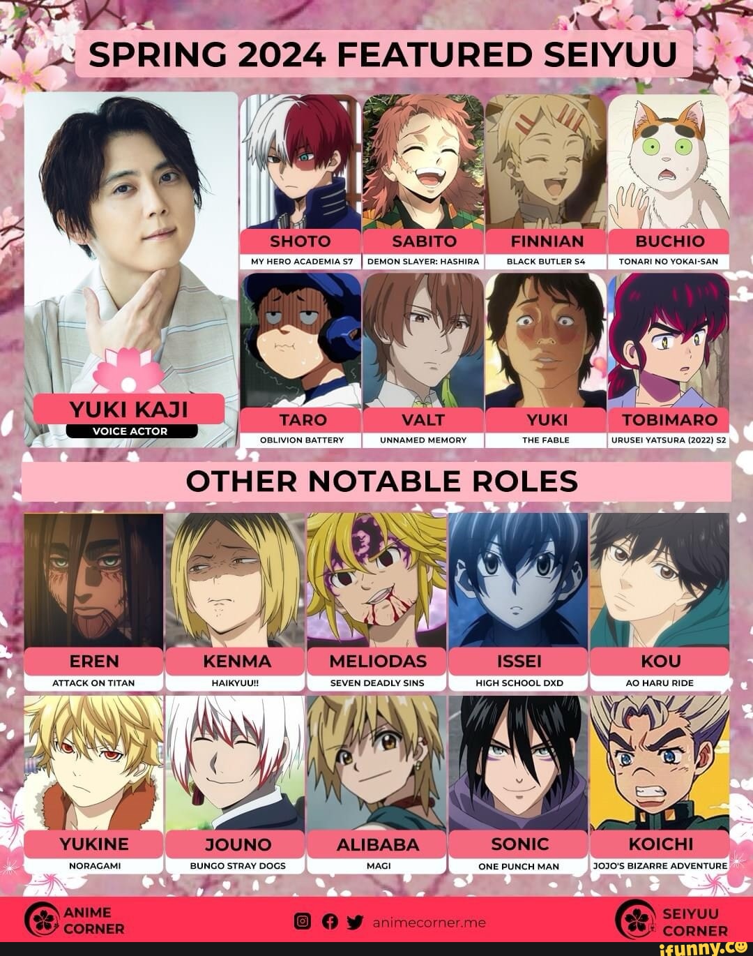 Spring memes. Best Collection of funny Spring pictures on iFunny