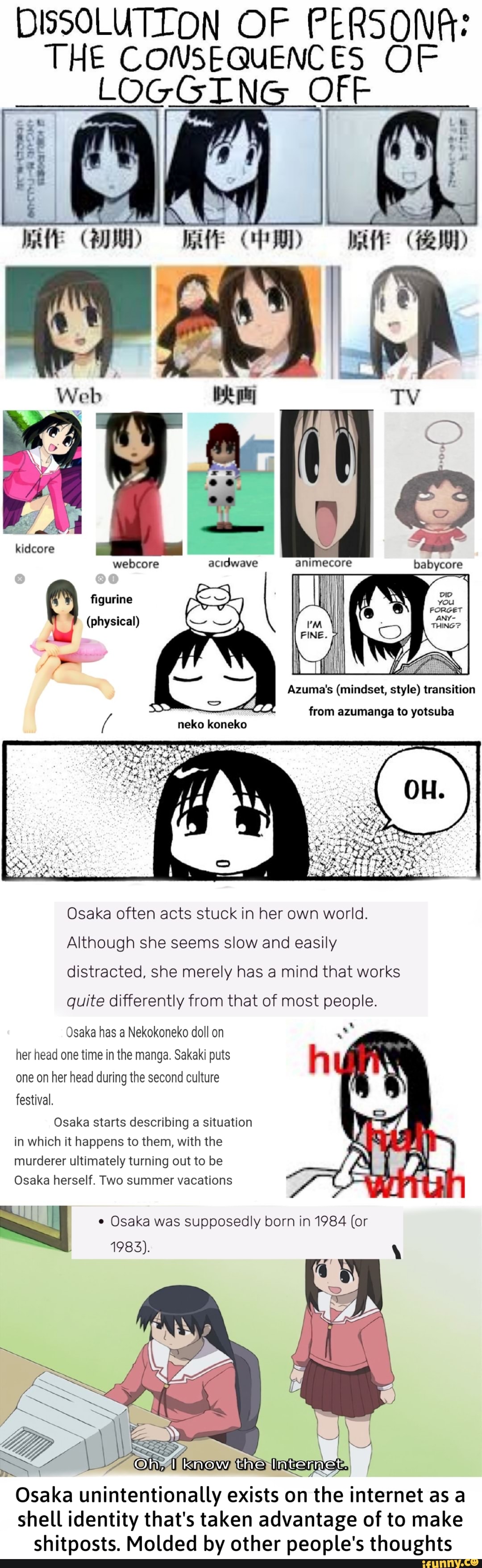 Animecore memes. Best Collection of funny Animecore pictures on iFunny