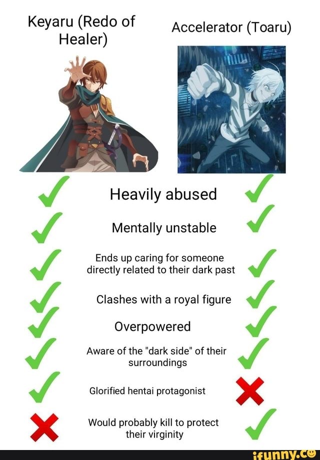Keyaru (Redo of Healer) Accelerator (Toaru) Heavily abused Mentally ...