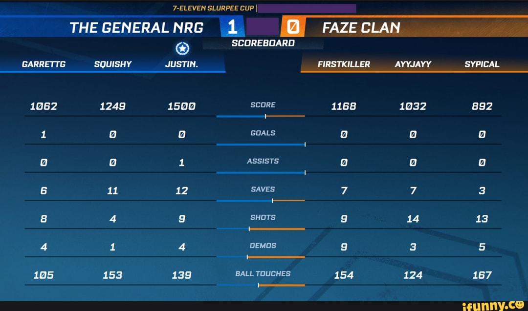 7-ELEVEN SLURPEE CUP I THE GENERALNRG 1 FAZE CLAN GARRETTG JUSTIN ...