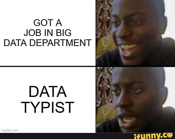 Typist memes. Best Collection of funny Typist pictures on iFunny