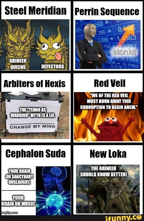 Defectors memes. Best Collection of funny Defectors pictures on iFunny