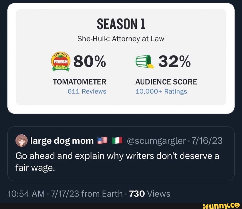 SEASON 1 She Hulk: Attorney at Law 80% 32% TOMATOMETER AUDIENCE SCORE ...