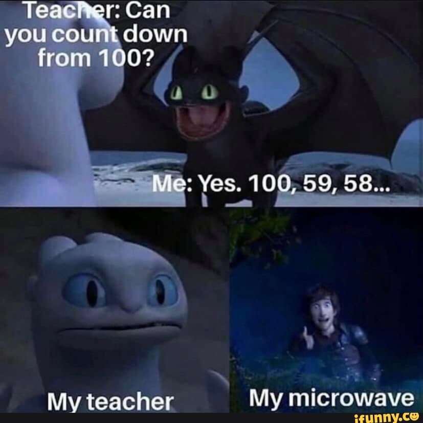 Moz memes. Best Collection of funny Moz pictures on iFunny