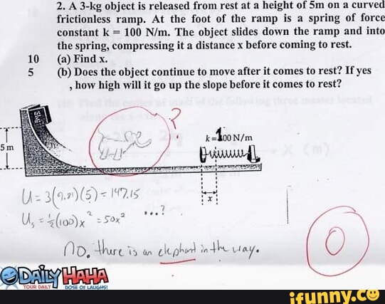 Frictionless memes. Best Collection of funny Frictionless pictures on ...