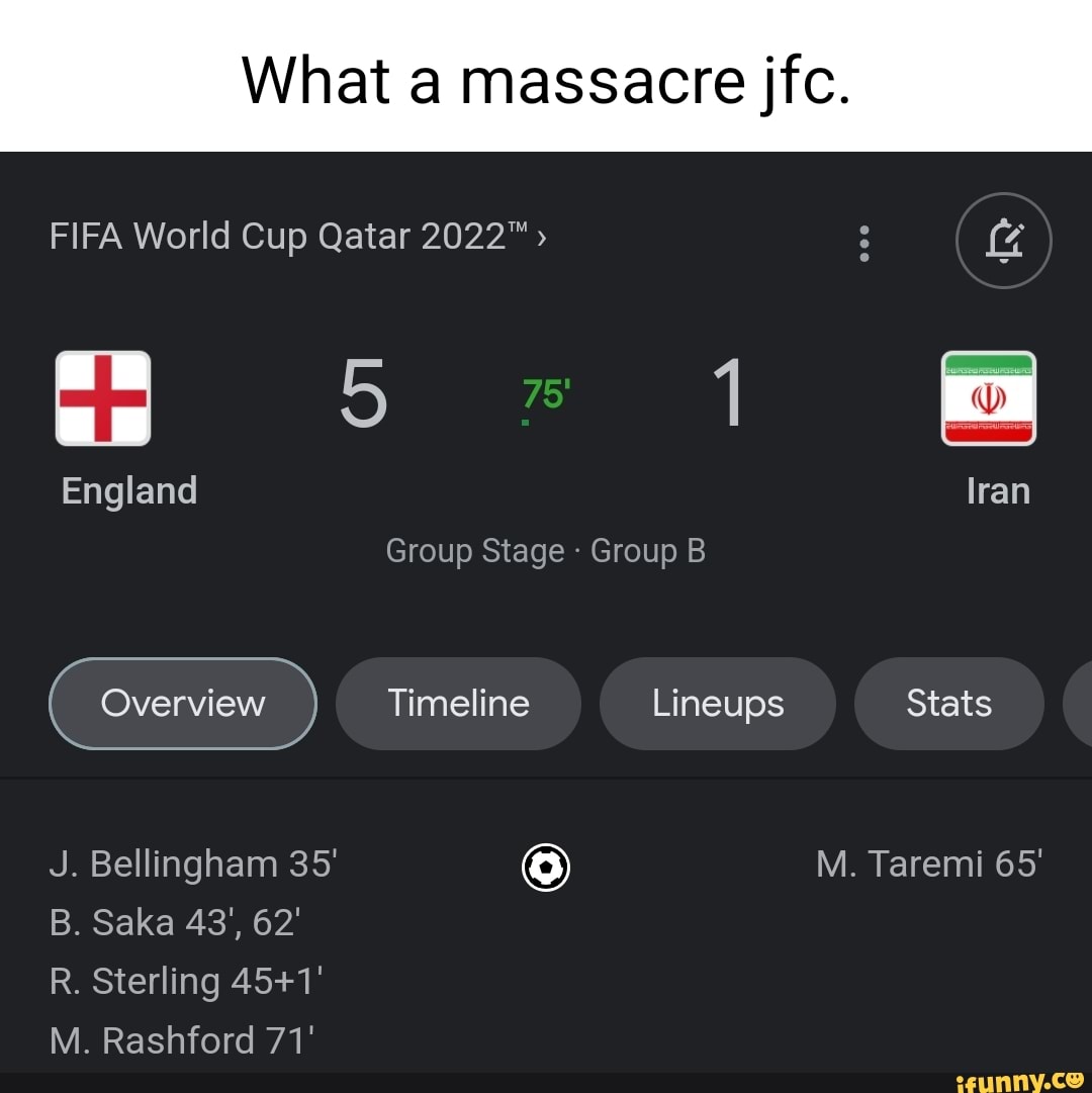 Bellingham memes. Best Collection of funny Bellingham pictures on iFunny