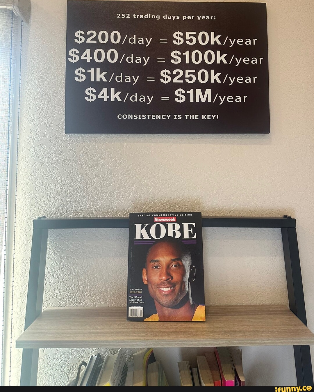 Consistency memes. Best Collection of funny Consistency pictures on iFunny