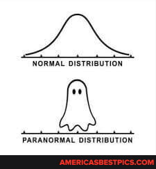 NORMAL DISTRIBUTION PARANORMAL DISTRIBUTION - America’s best pics and ...