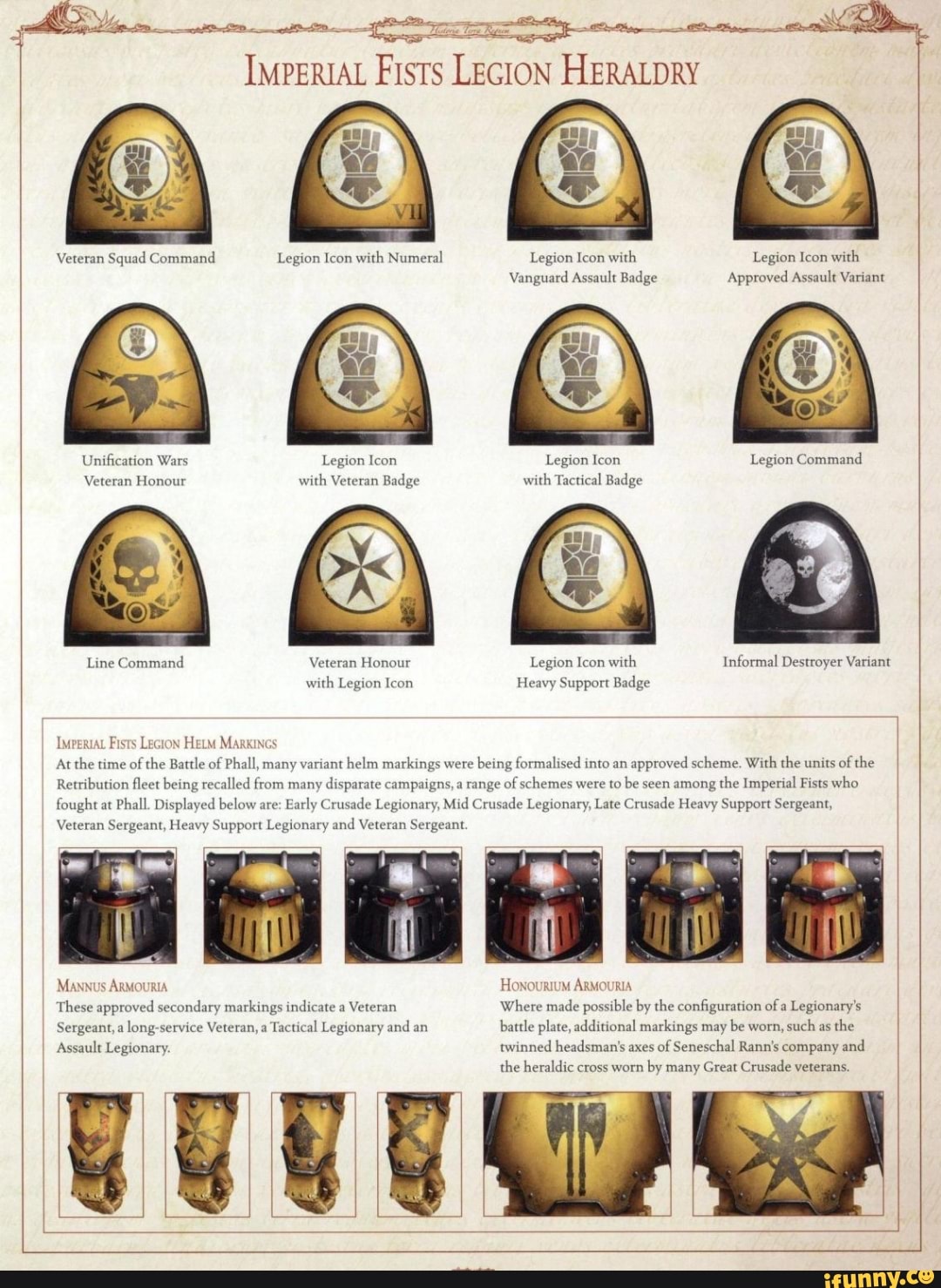 IMPERIAL Fists LEGION HERALDRY Veteran Squad Command Legion Icon with ...