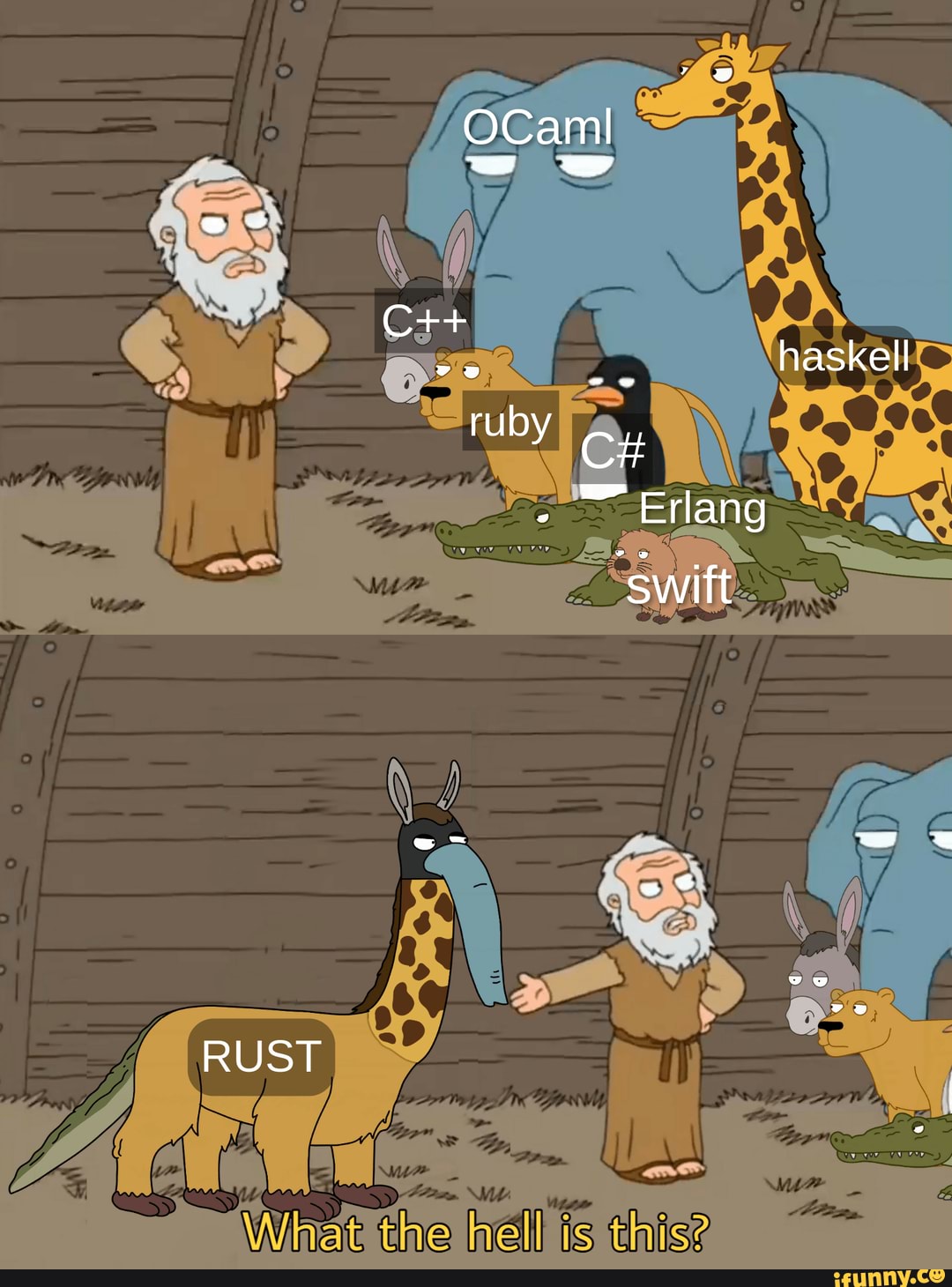 Erlang memes. Best Collection of funny Erlang pictures on iFunny