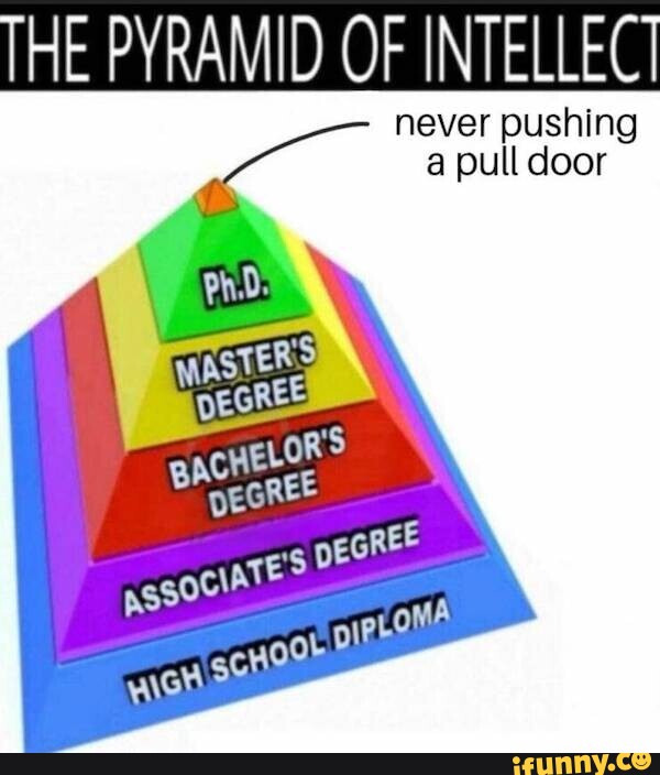 HE PYRAMID OF INTELLECT Phd: WELOR never pushing a pull door - iFunny