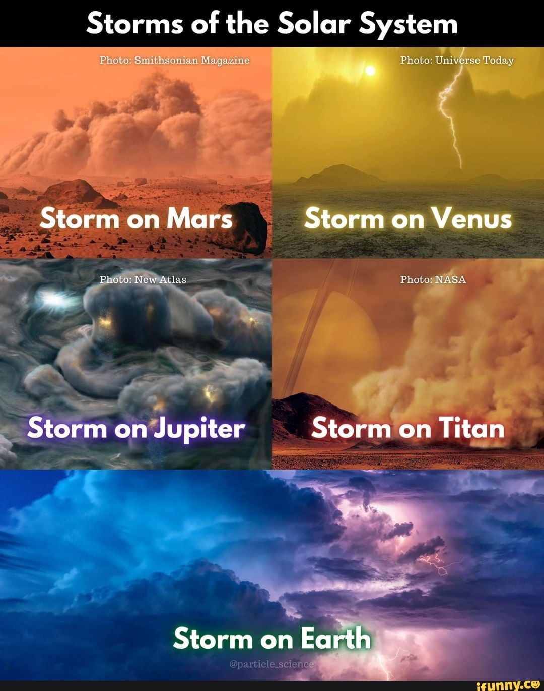 Storms of the Solar System Photo: Smithsonian Magazine Photo: Universe ...