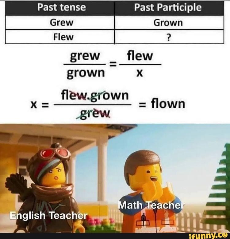 Past tense Grew I Flew Past Participle Grown grew flew grown flown Math ...