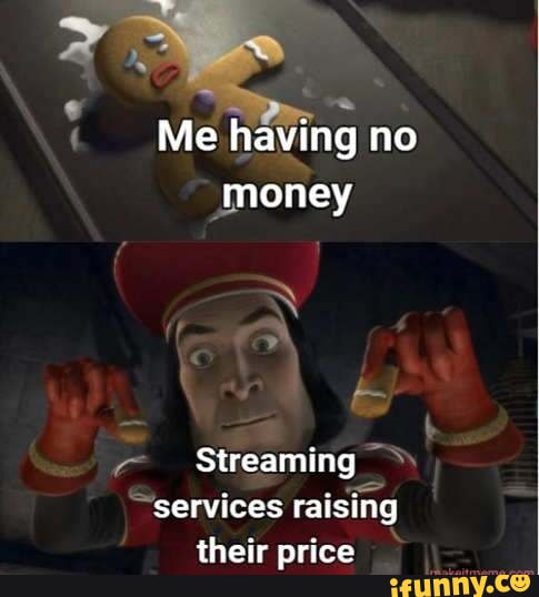 Memes Price