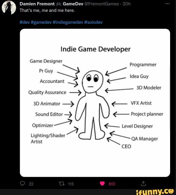Indie Game Developer Damien Fremont Gamedev Thats Me Me And Me Here Gamedev Indiegamedev