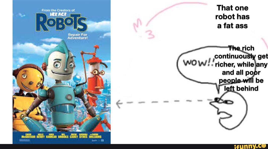 Robots memes. Best Collection of funny Robots pictures on iFunny