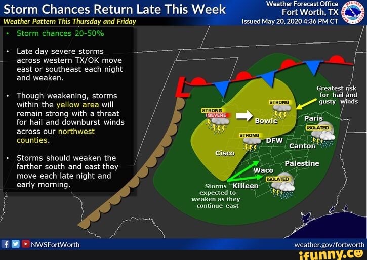 Weather Forecast Office Storm Chances Return Late This Week Fort Worth ...