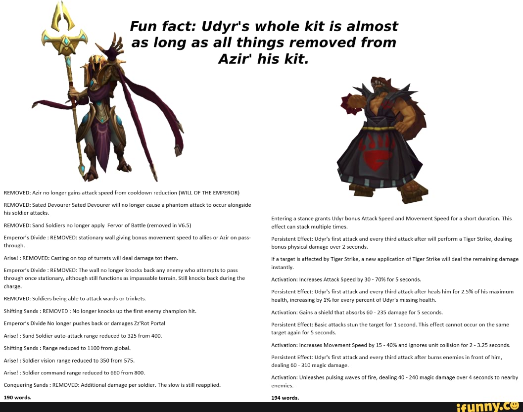 The Order Is Given Azir Meme