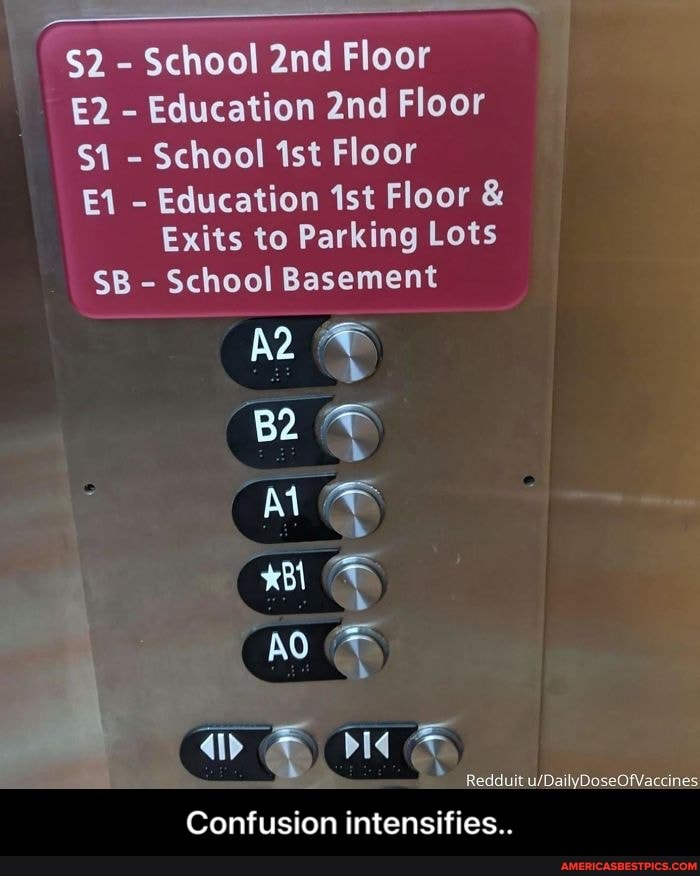 School and Floor - Education Floor School ist Floor - Education Floor ...