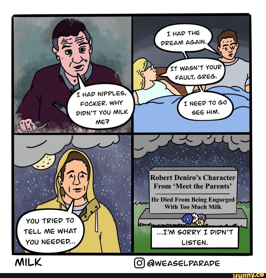 Engorged memes. Best Collection of funny Engorged pictures on iFunny