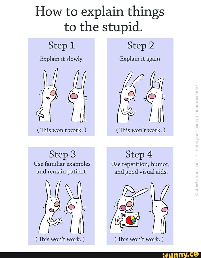 How to explain things to the stupid. Step 1 Step 2 Explain it slowly ...