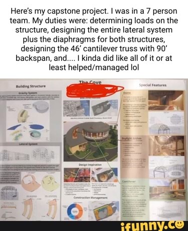 Diaphragms memes. Best Collection of funny Diaphragms pictures on iFunny
