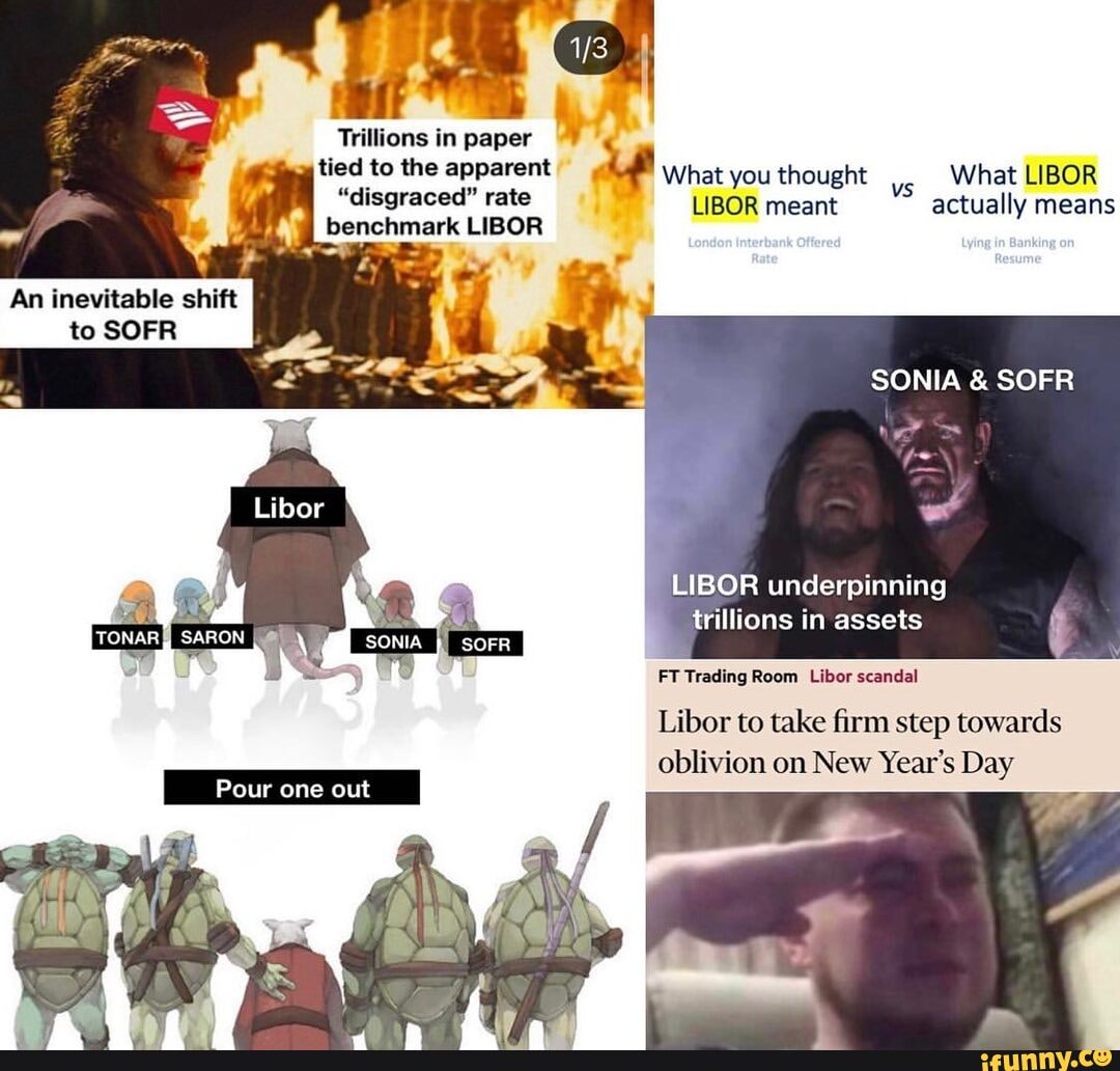 Libor memes. Best Collection of funny Libor pictures on iFunny