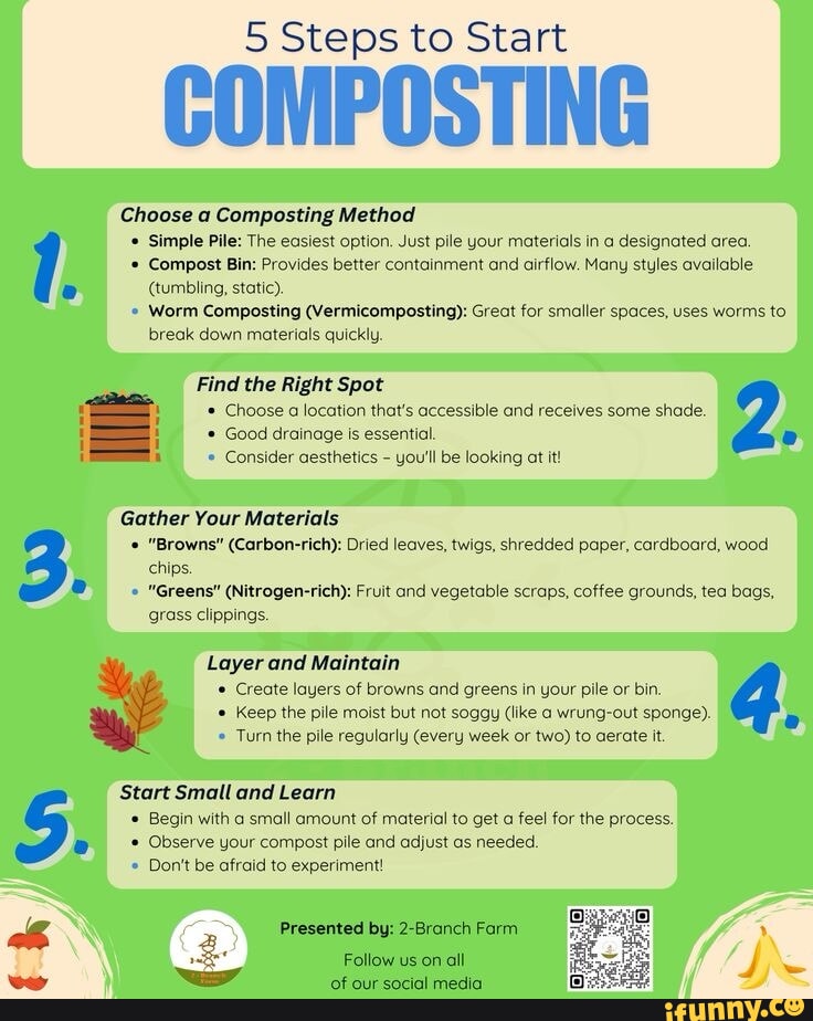 5 Steps to Start COMPOSTING Choose a Composting Method Simple Pile: The ...