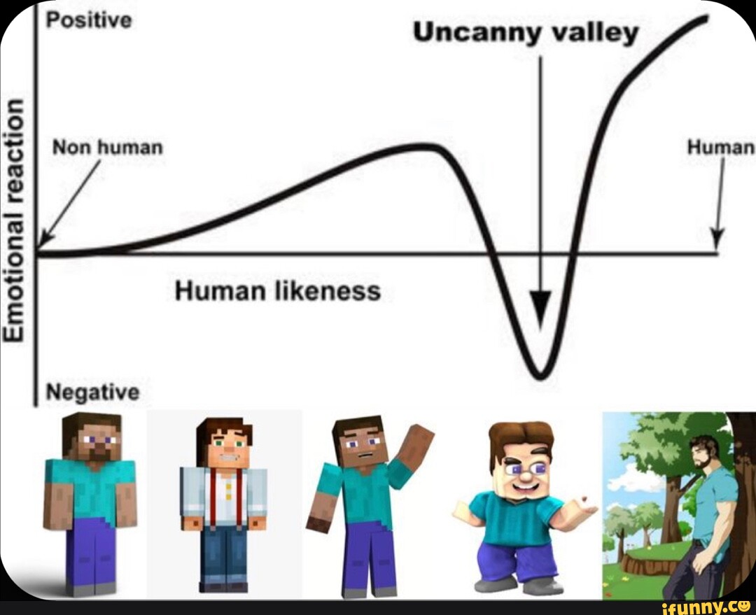 Picture memes pdFaL8XK6 by FMLFapp_2018: 463 comments - iFunny