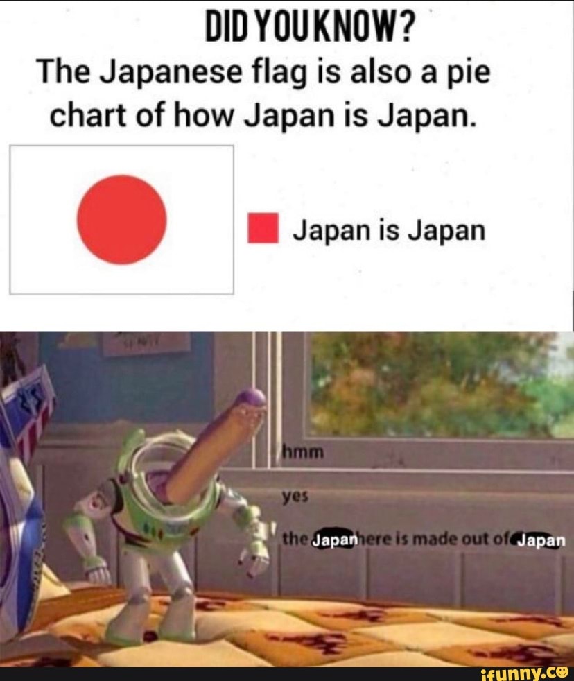 Japanese memes. Best Collection of funny Japanese pictures on iFunny