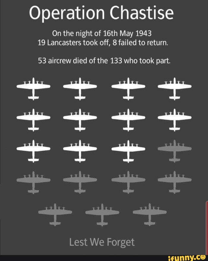 Aircrew memes. Best Collection of funny Aircrew pictures on iFunny