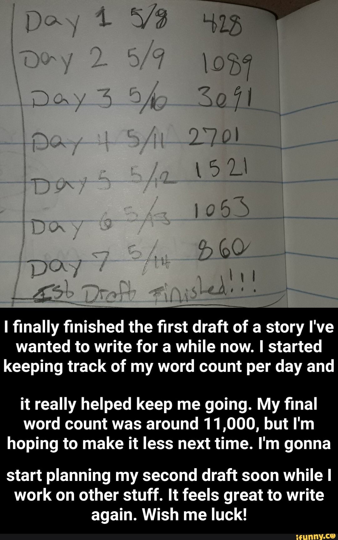 Wordcount memes. Best Collection of funny Wordcount pictures on iFunny