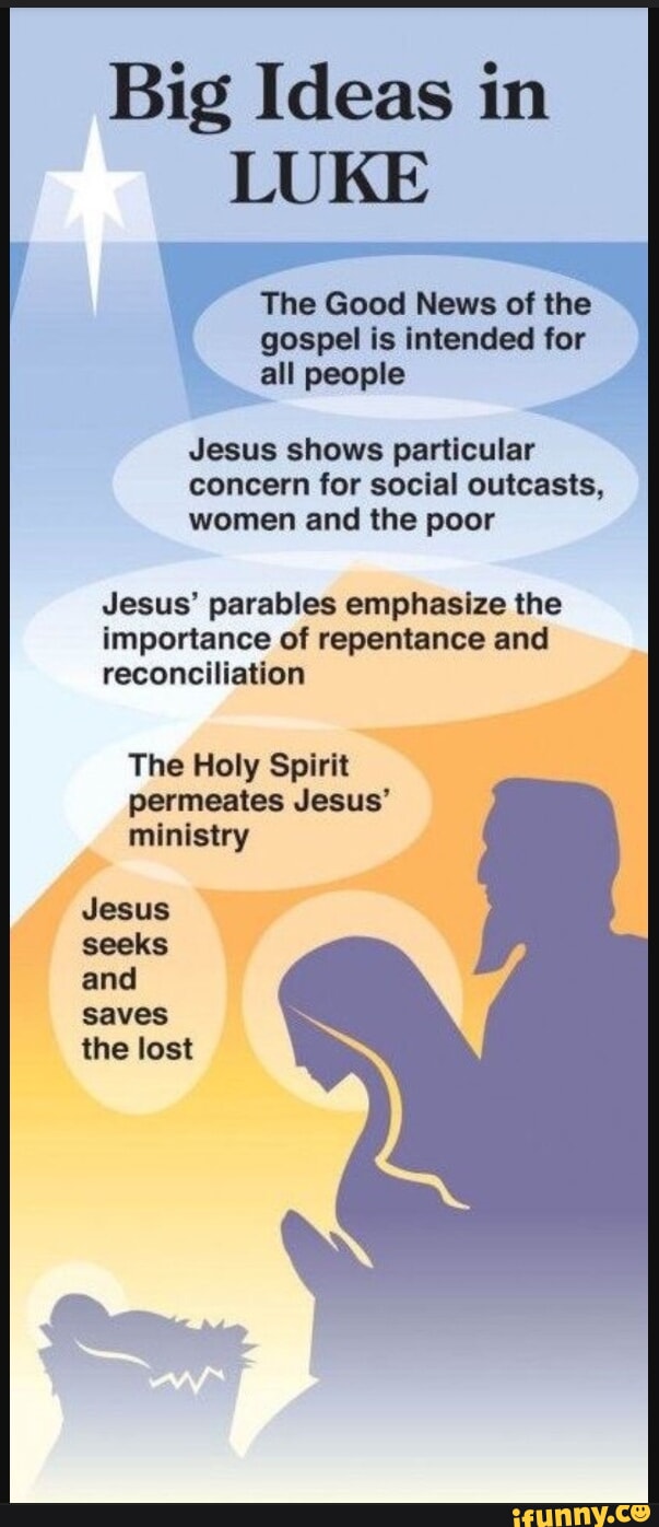 Parables memes. Best Collection of funny Parables pictures on iFunny