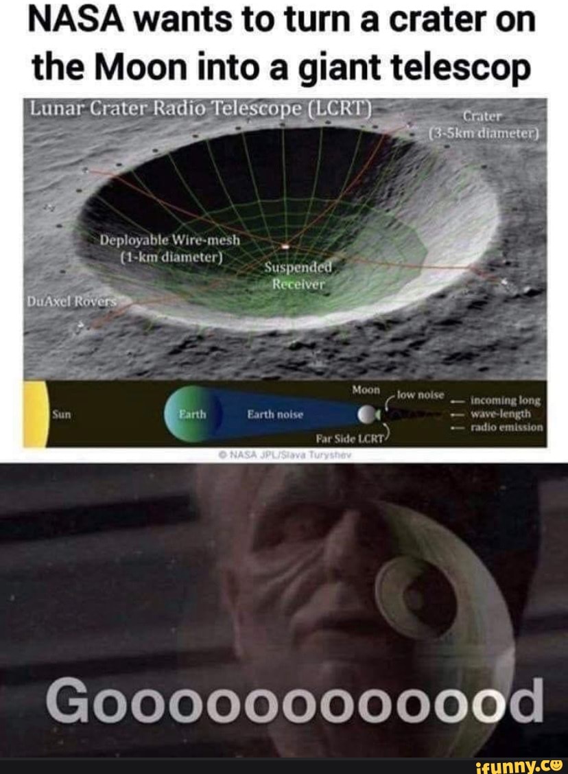 Telescop memes. Best Collection of funny Telescop pictures on iFunny