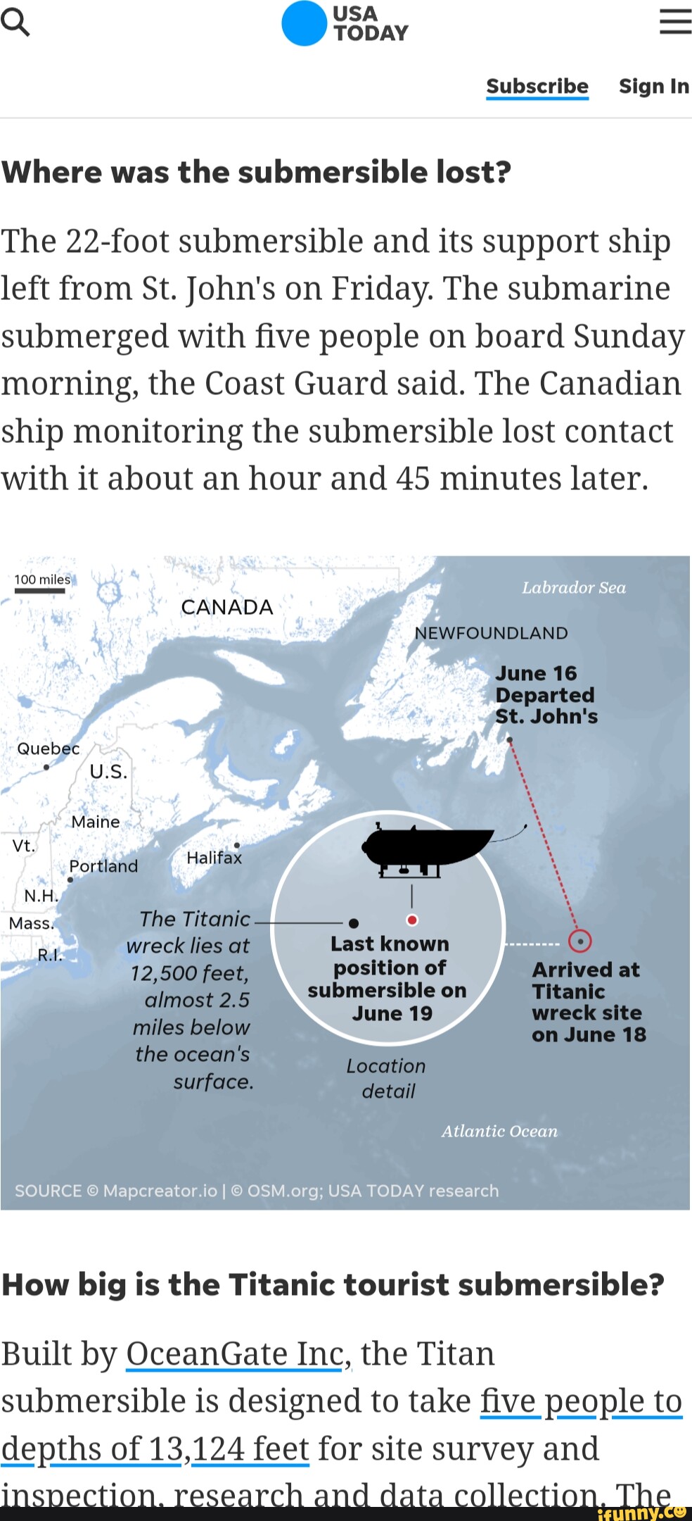 Submerged memes. Best Collection of funny Submerged pictures on iFunny