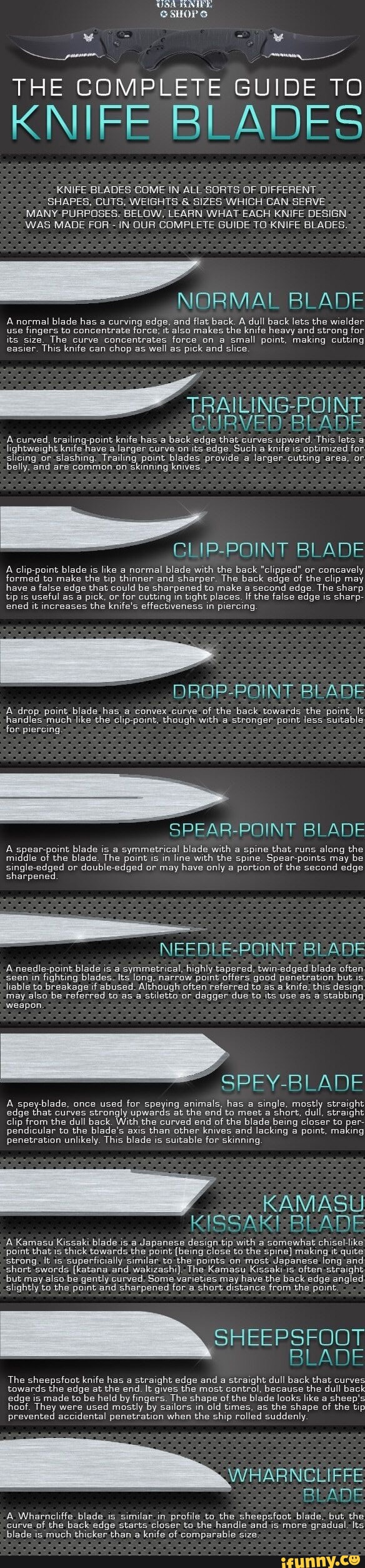 THE COMPLETE GUIDE TO KNIFE BLADES KNIFE BLADES COME IN ALL SORTS OF ...