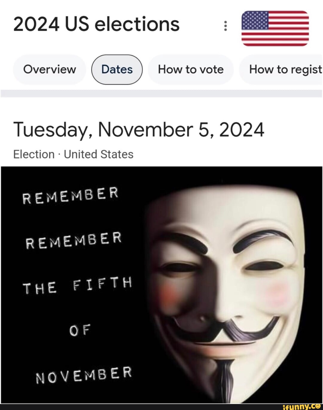 2024 US elections Overview Dates How to vote How to regist Tuesday ...