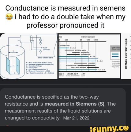Siemens memes. Best Collection of funny Siemens pictures on iFunny