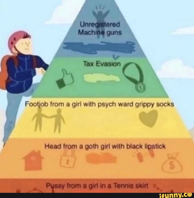 Footjob memes. Best Collection of funny Footjob pictures on iFunny