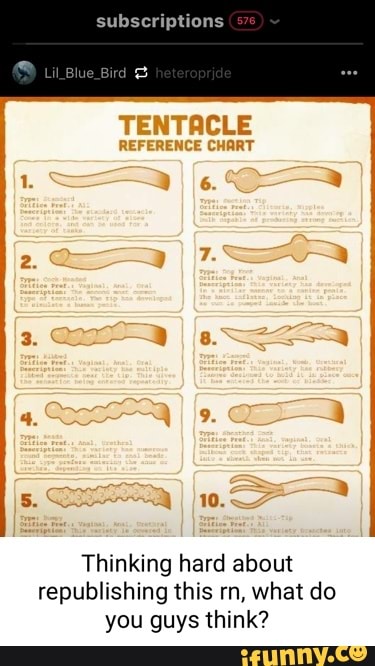 Subscriptions TENTACLE REFERENCE CHART 3. 4. Thinking hard about republishing this rn, what do ...