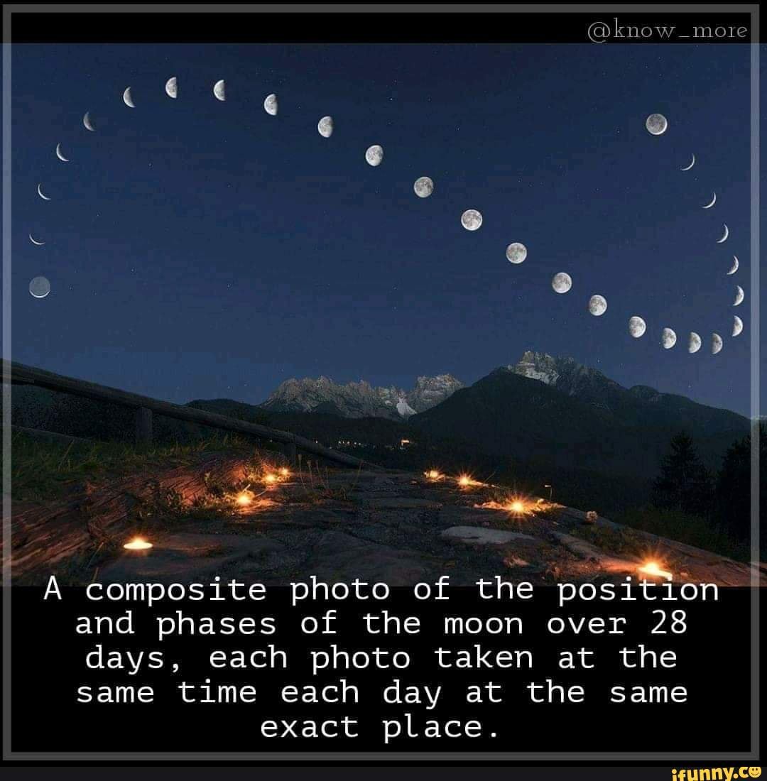Composite photo of the position- and phases of the moon over 28 days ...