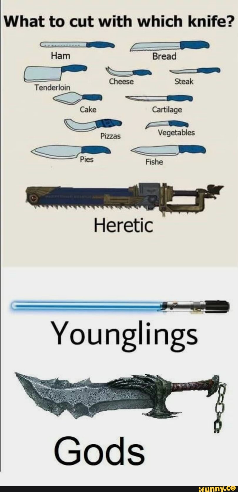 Cartilage memes. Best Collection of funny Cartilage pictures on iFunny