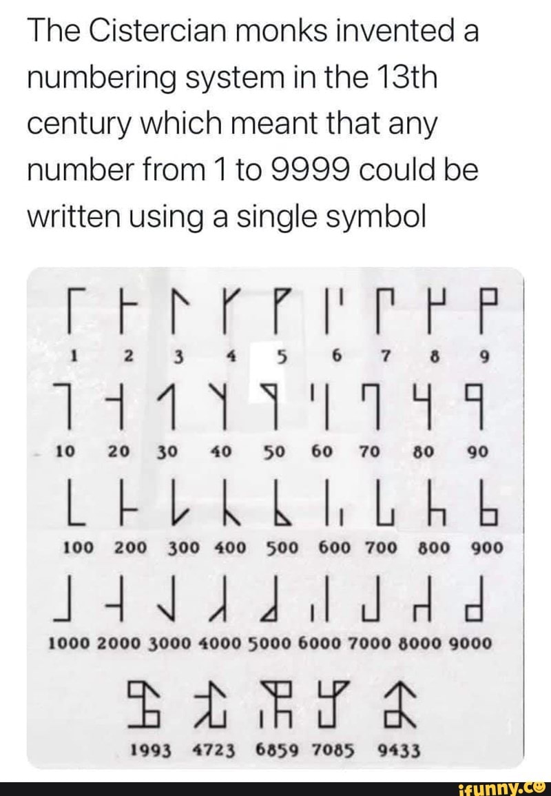 The Cistercian monks invented a numbering system in the T3th century ...